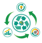 Fluid Control Systems & Products - Flow-Rite